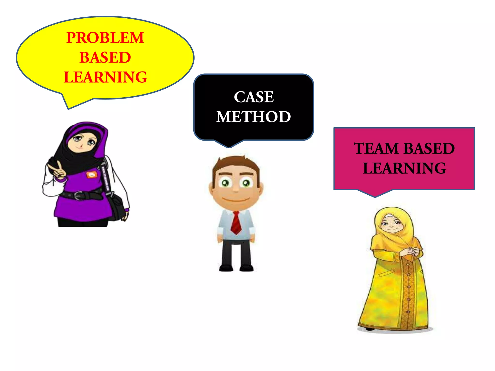 Learning and teaching methods | PPT