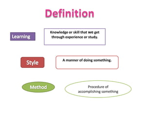 Learning and teaching methods | PPT
