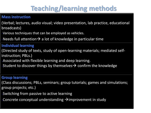 Learning and teaching methods | PPT