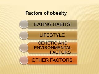 Obesity | PPTX