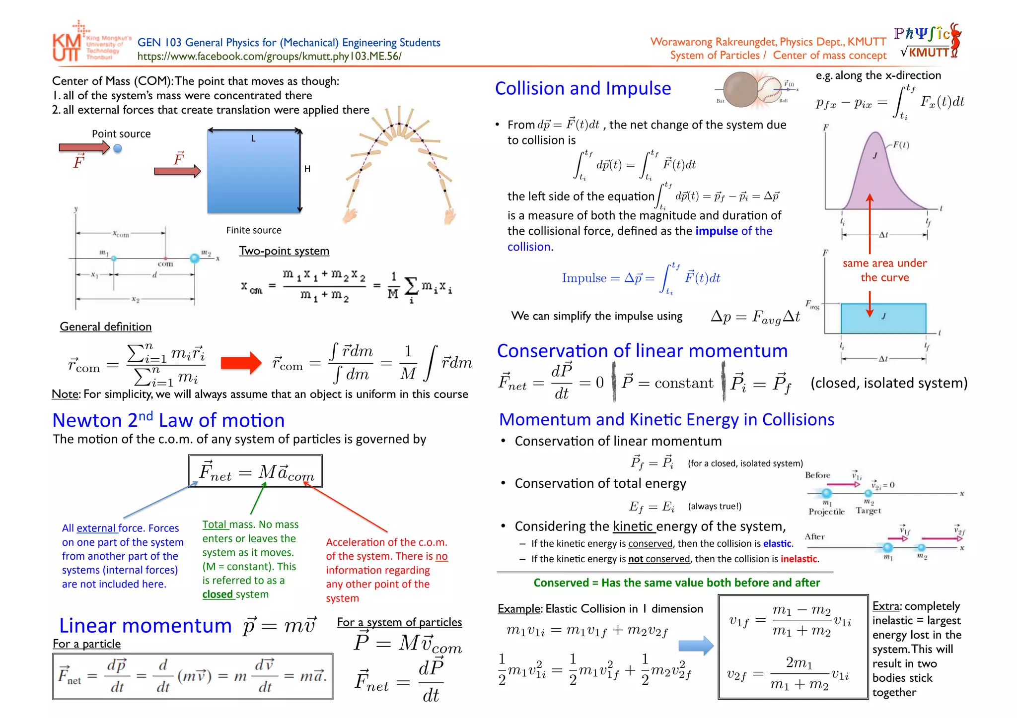 [PHY103] Infographics of the Physics Course PHY103 for Mechanical ...