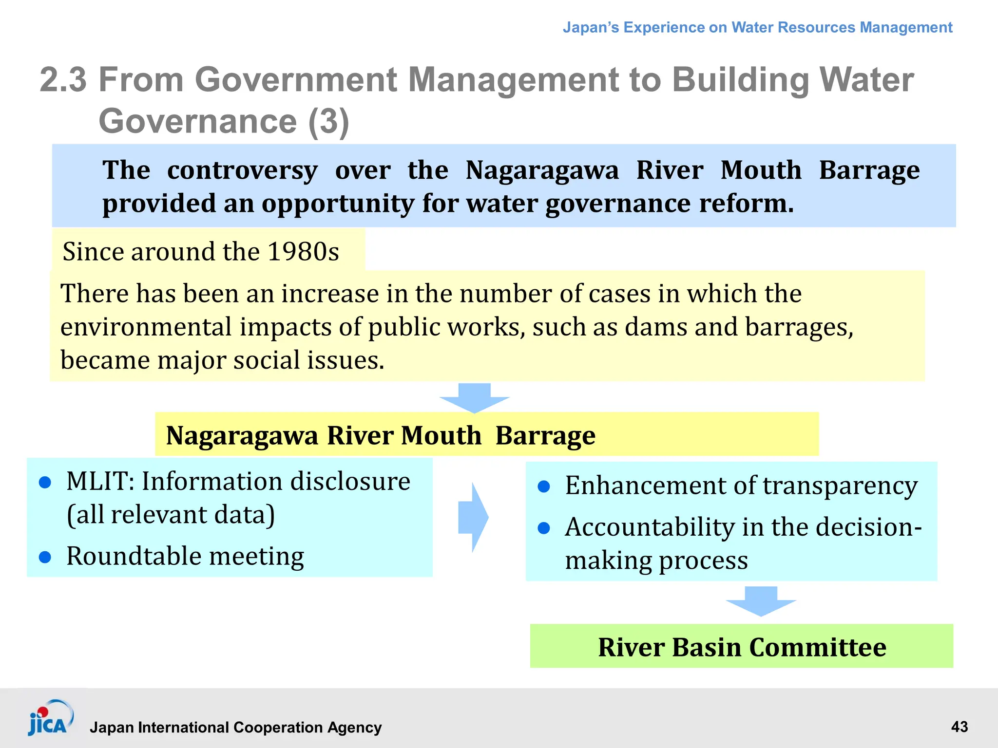 Water Pollution and Environmental Management Measures | PDF