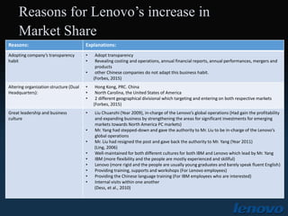 Lenovo Research Analysis | PPTX