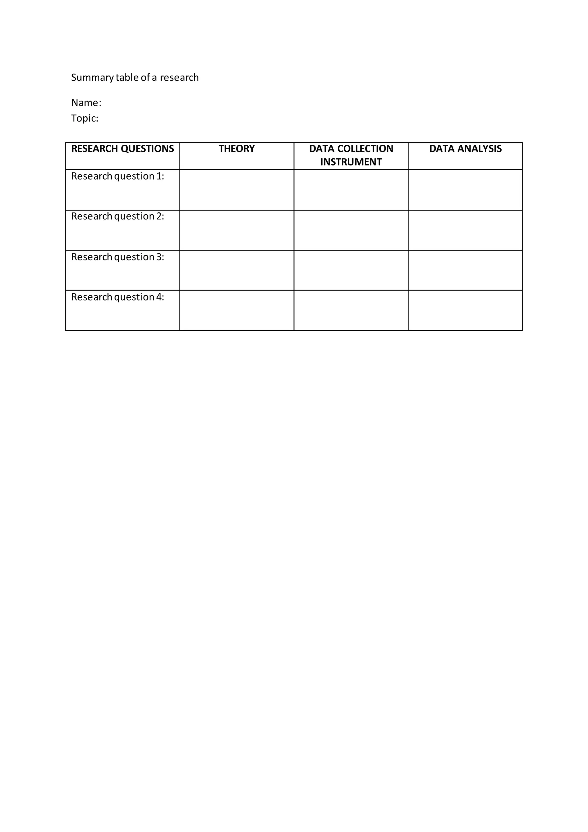 Summary table of a research | DOCX | Science