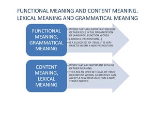 Unit 1 Semantics | PPT