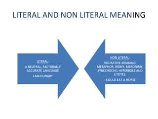 Unit 1 Semantics | PPT