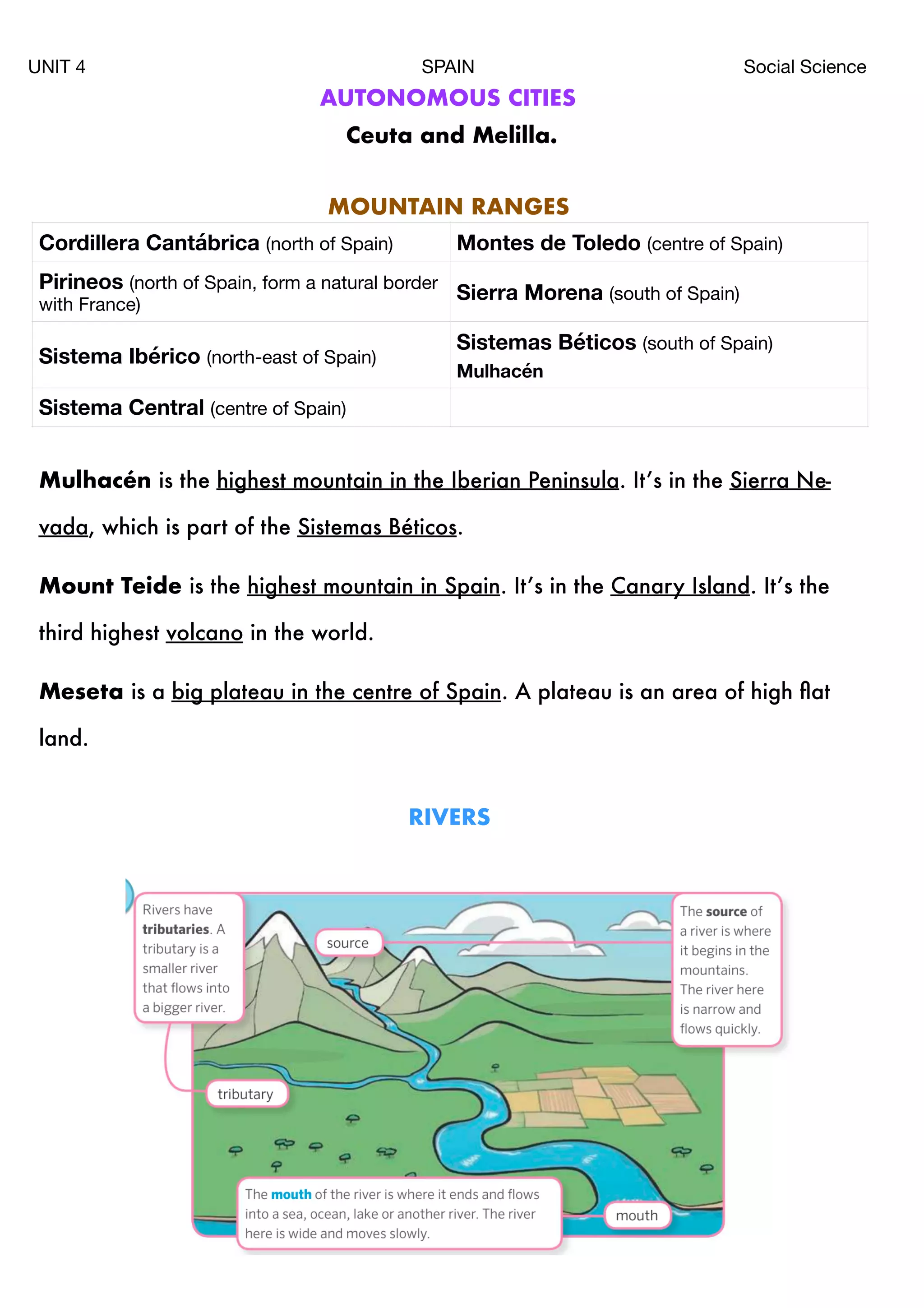 Summary unit 4 spain | PDF