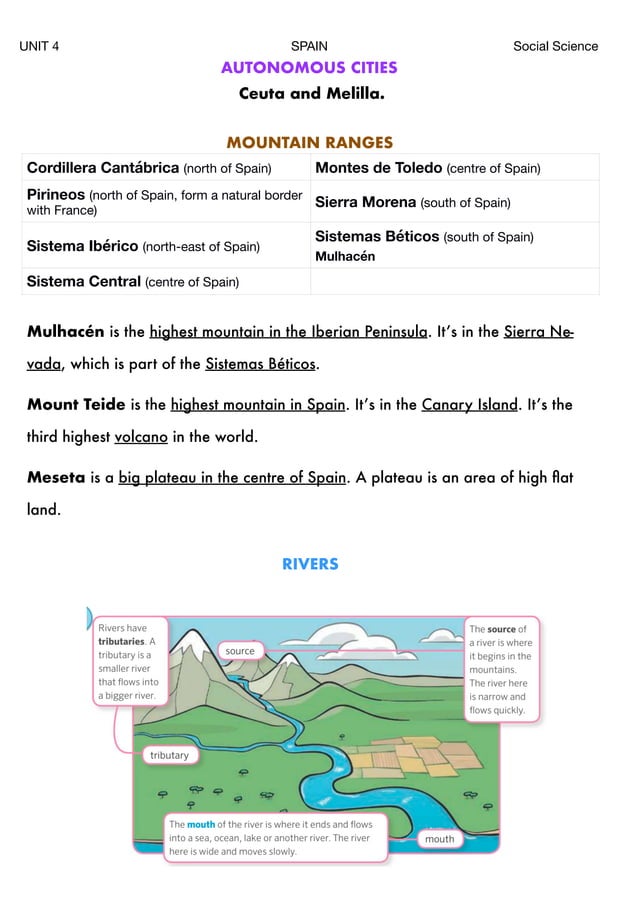 Summary unit 4 spain | PDF