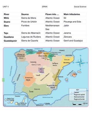 Summary unit 4 spain | PDF