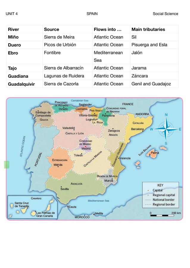 Summary unit 4 spain | PDF