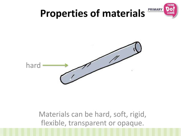 Summary unit 6 materials | PPT