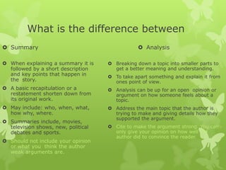 Summary vs Analysis | PPT