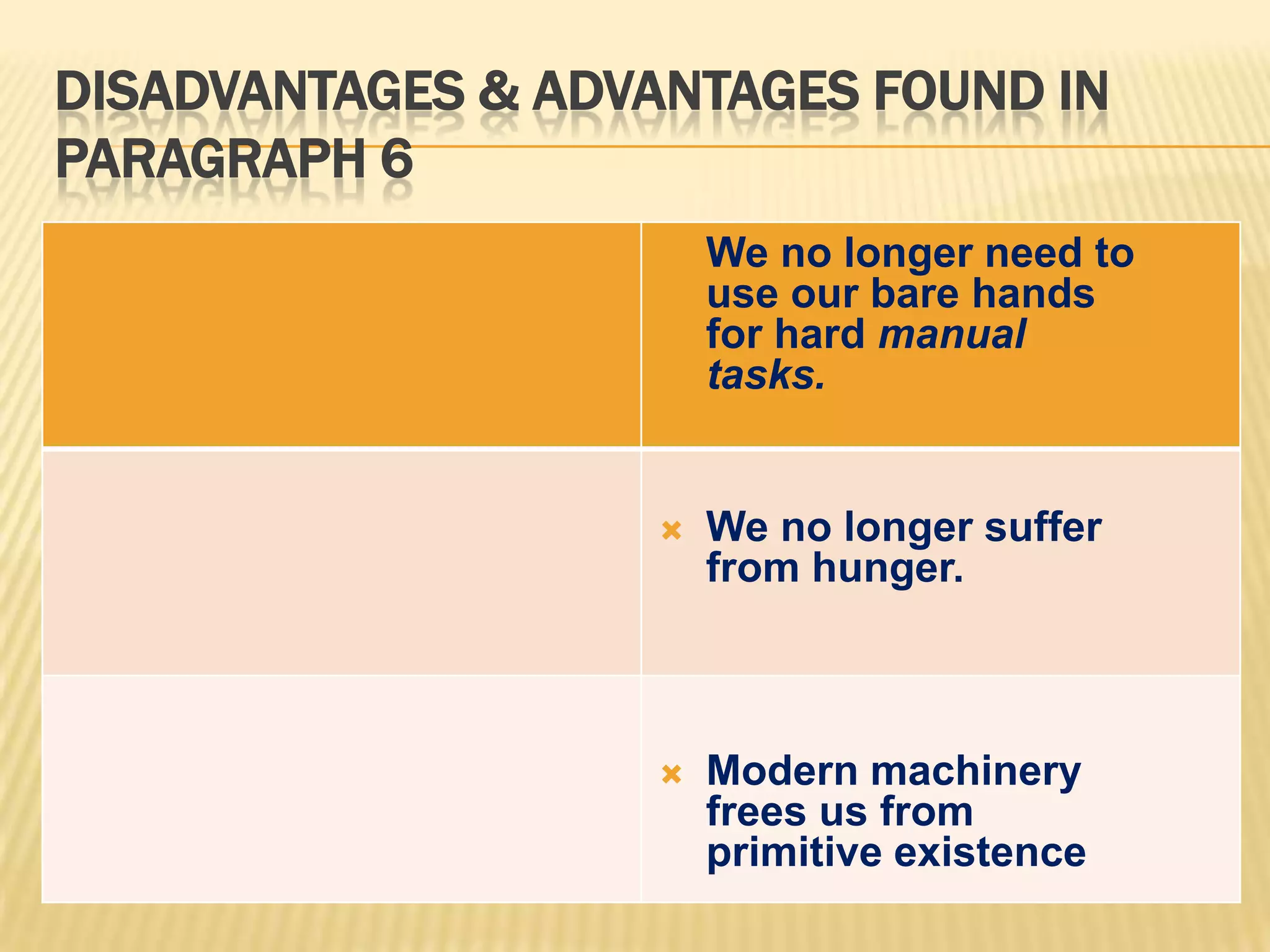 Summary writing o level | PPTX | Internet for Beginners | Internet