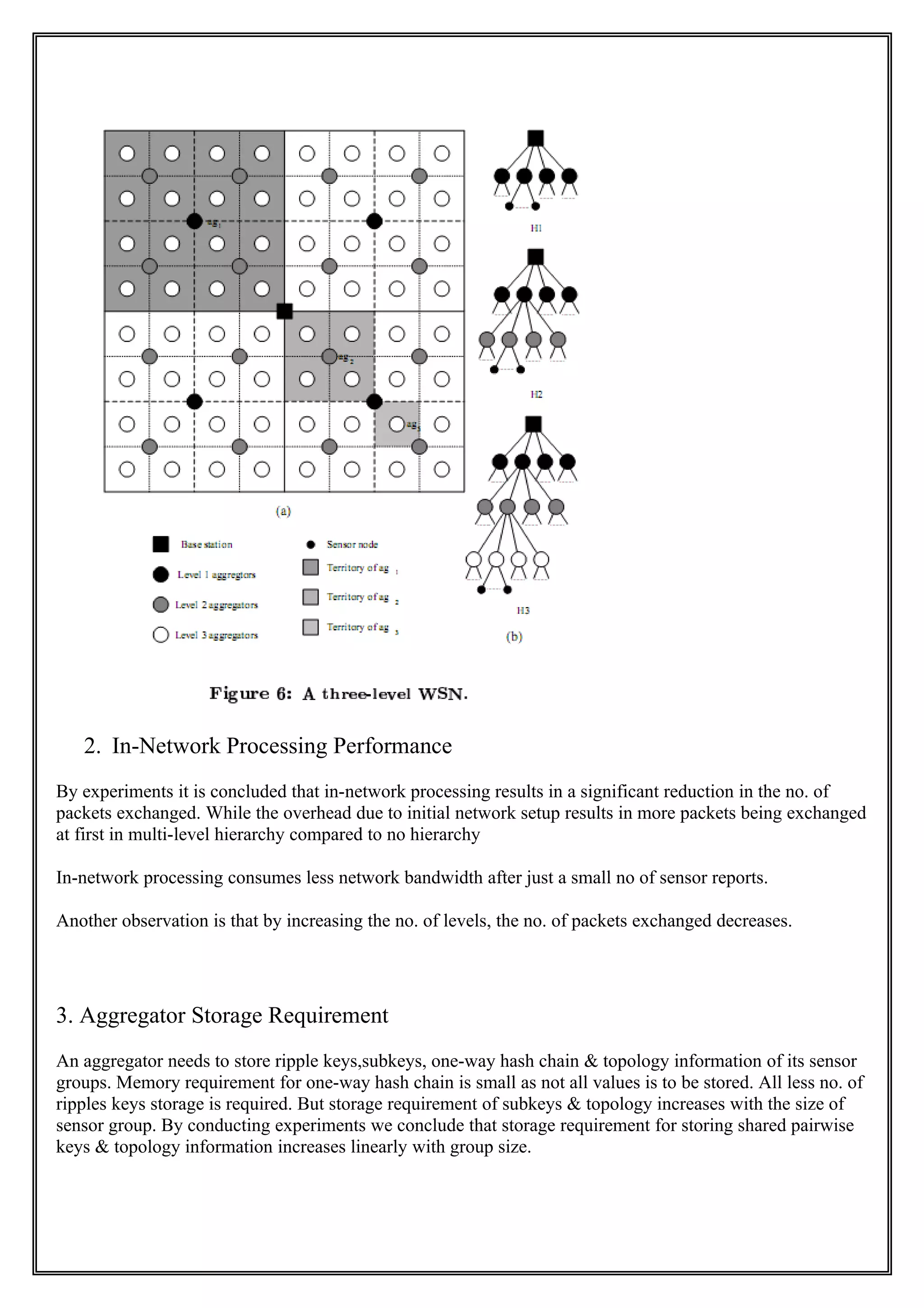 Security Support in In-Network Processing & analysis of key management in WSN | PDF