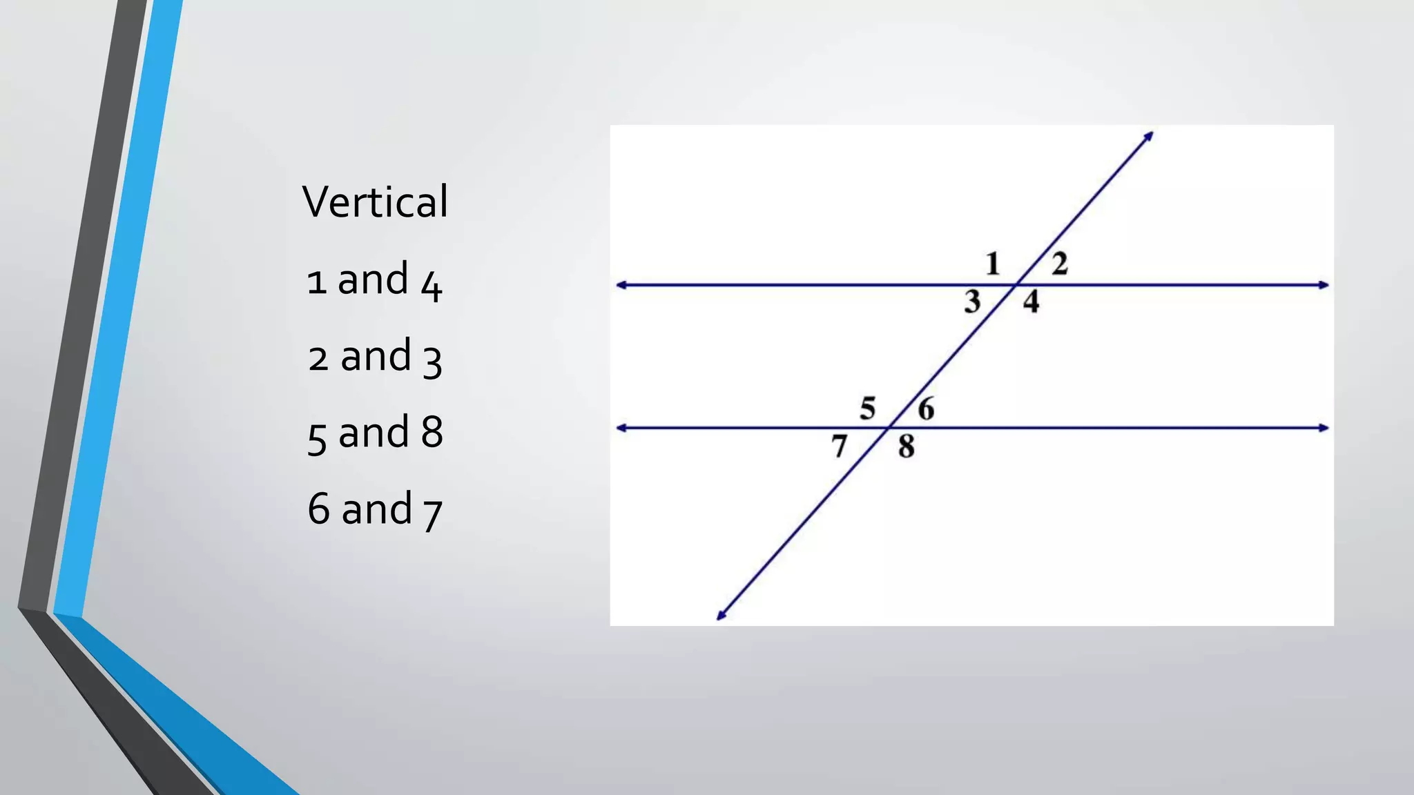 Angle Pairs | PPT