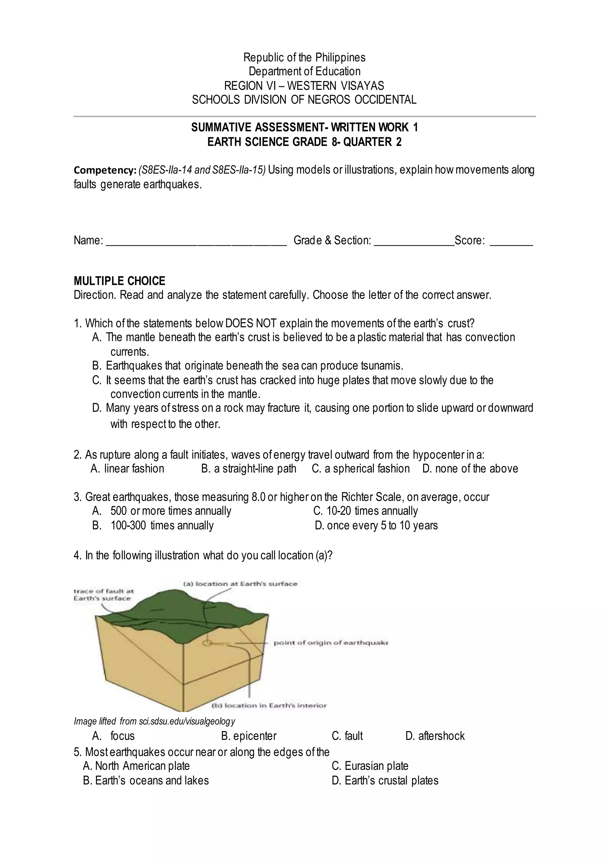 Summative assessment 1 week 1 (final) | DOCX