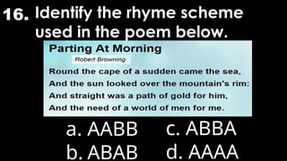 SUMMATIVE-TEST-2-SET-A-QUESTIONNAIRE (3).pptx