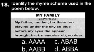 SUMMATIVE-TEST-2-SET-A-QUESTIONNAIRE (3).pptx