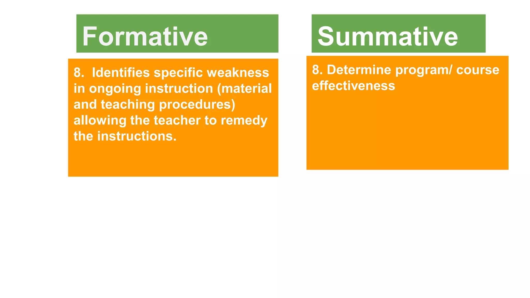 SUMMATIVE AND FORMATIVE DIFFERENENT | PPT