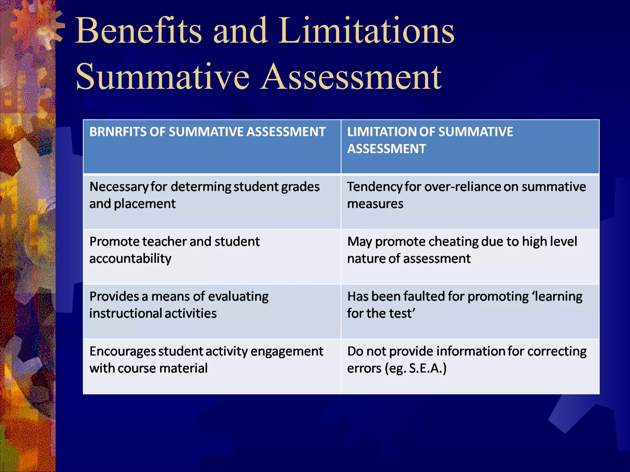 Summative assessment | PPT