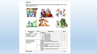 Summative Assessment.pptx