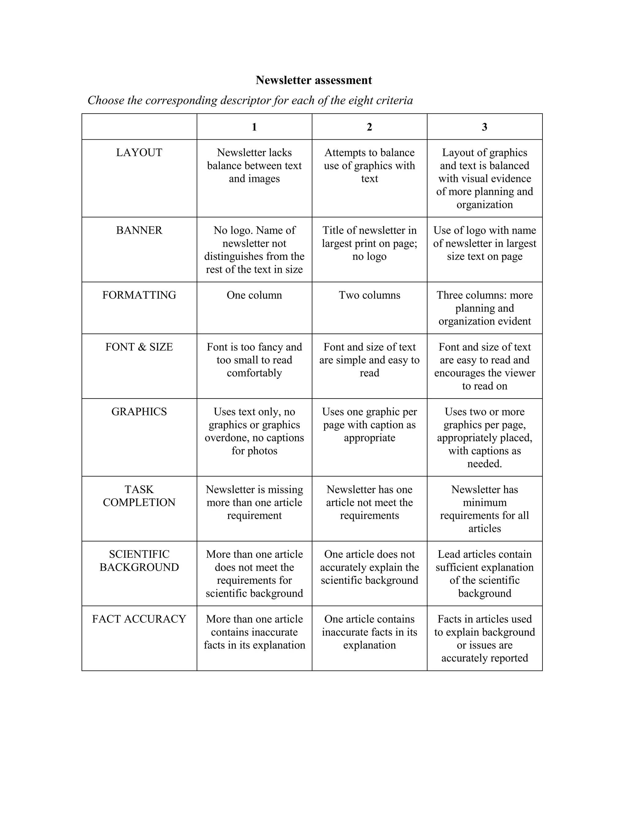 Summative assessment an example | PDF