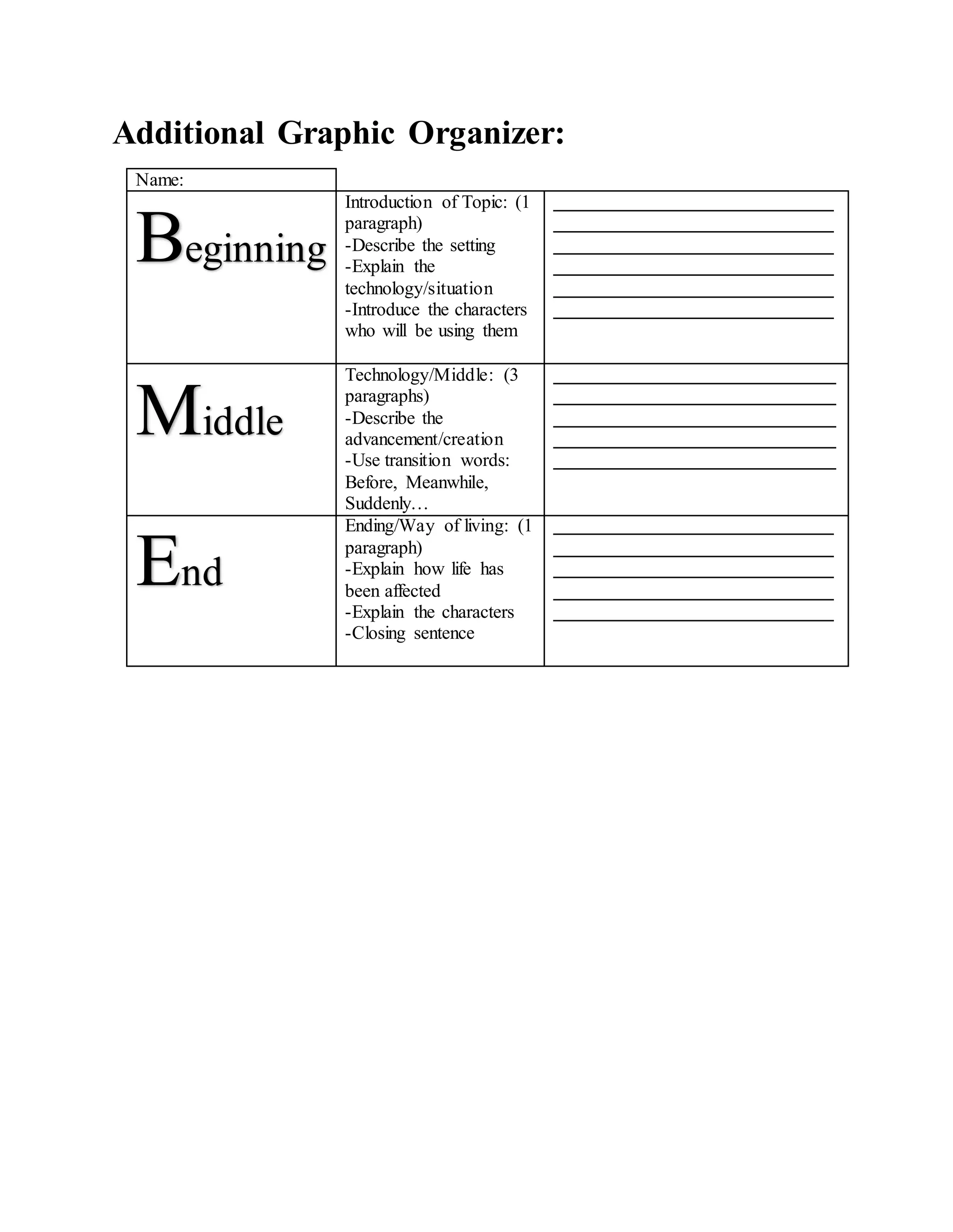 Summative creative narrative essay | DOCX