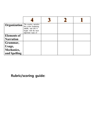 Summative creative narrative essay | DOCX
