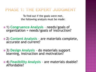 Summative Evaluation | PPTX