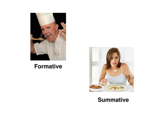 Summative And Formative Assessment Ppt