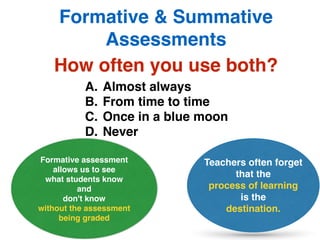 Summative & formative assessment | PPT