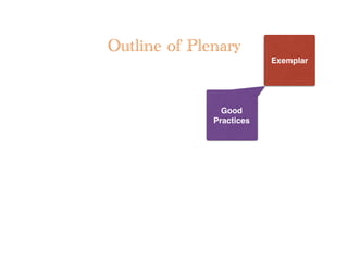 Summative & formative assessment | PPT
