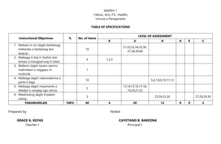 SUMMATIVE GRADE 1 2020.docx