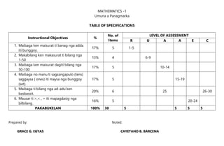 SUMMATIVE GRADE 1 2020.docx
