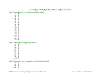 Technology Design and Innovation Summative Multiple Choice | DOCX