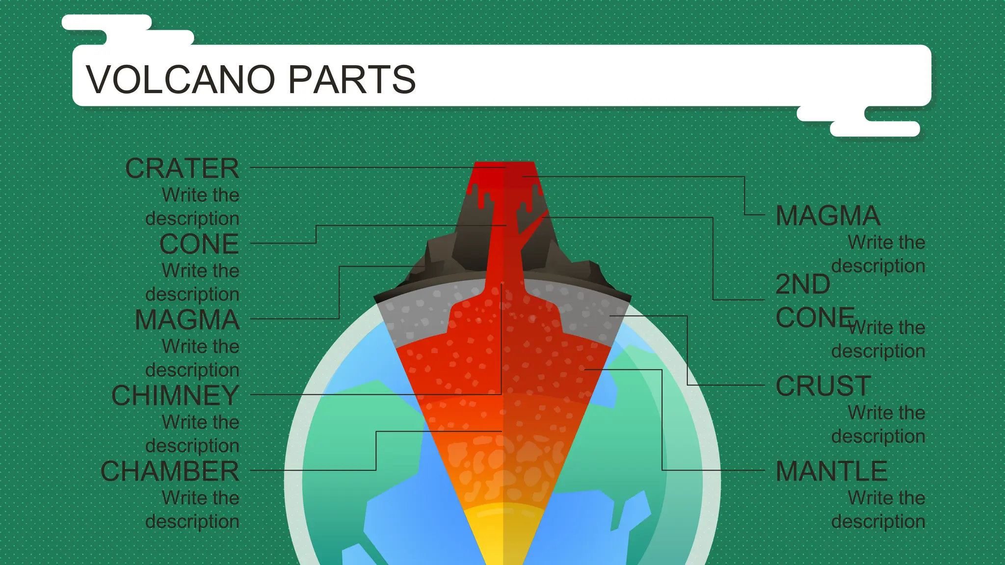 SUMMATIVE_Quarter 3_Module 1_Volcano.pptx