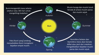 A WONDER OF THE WORLD: SUMMER | PPTX