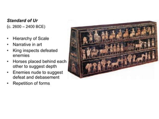 Summer Ap Art History | PPT