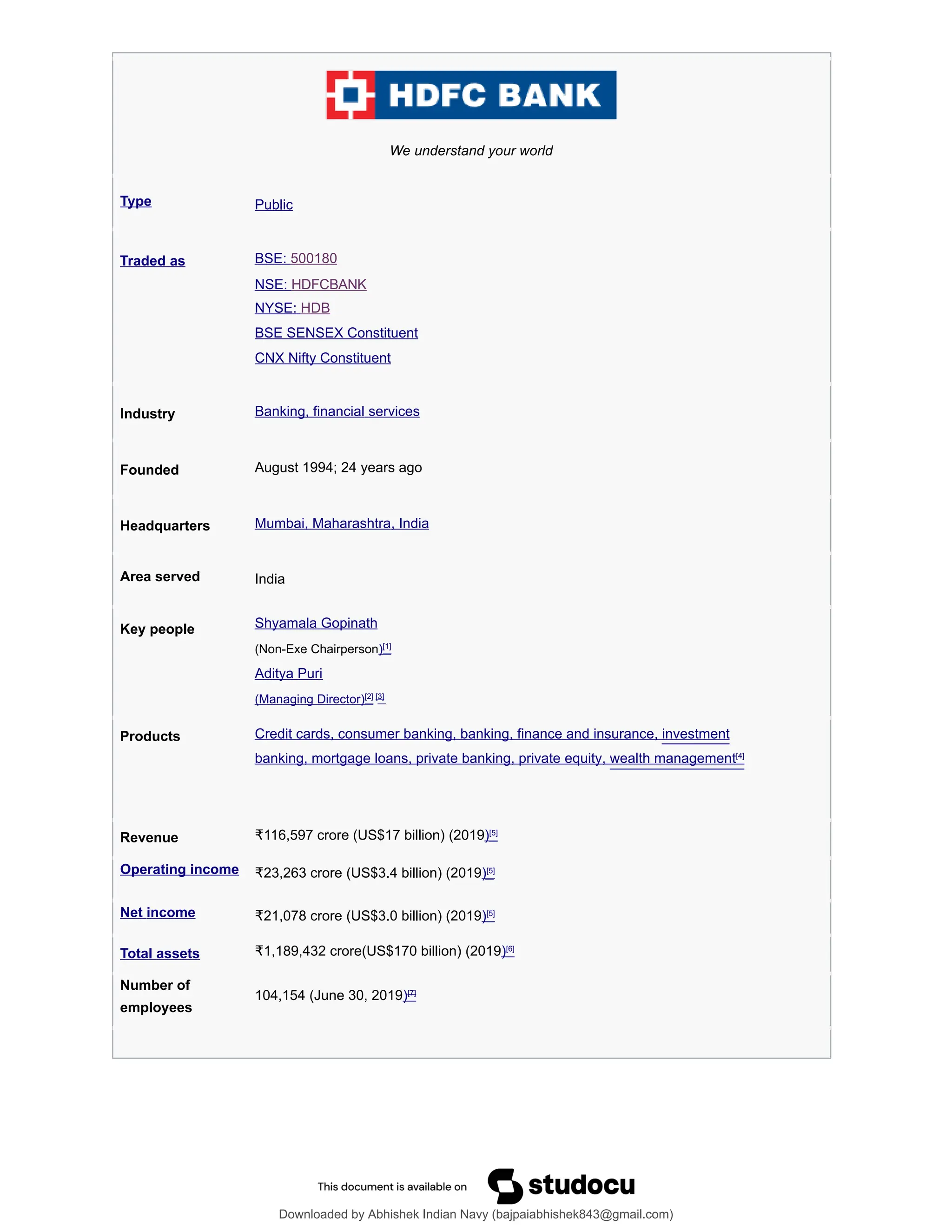 summer-internship-project-hdfc-bankpdf.pdf
