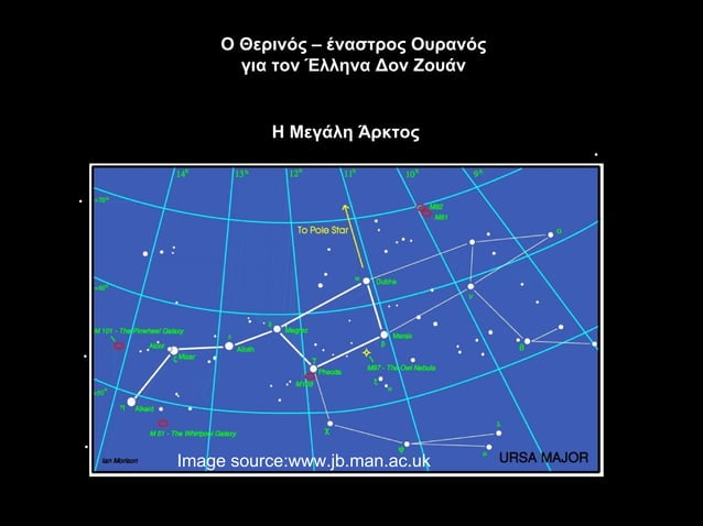 Summer night sky for the Greek Don Juan. Constellations and Myths | PPT