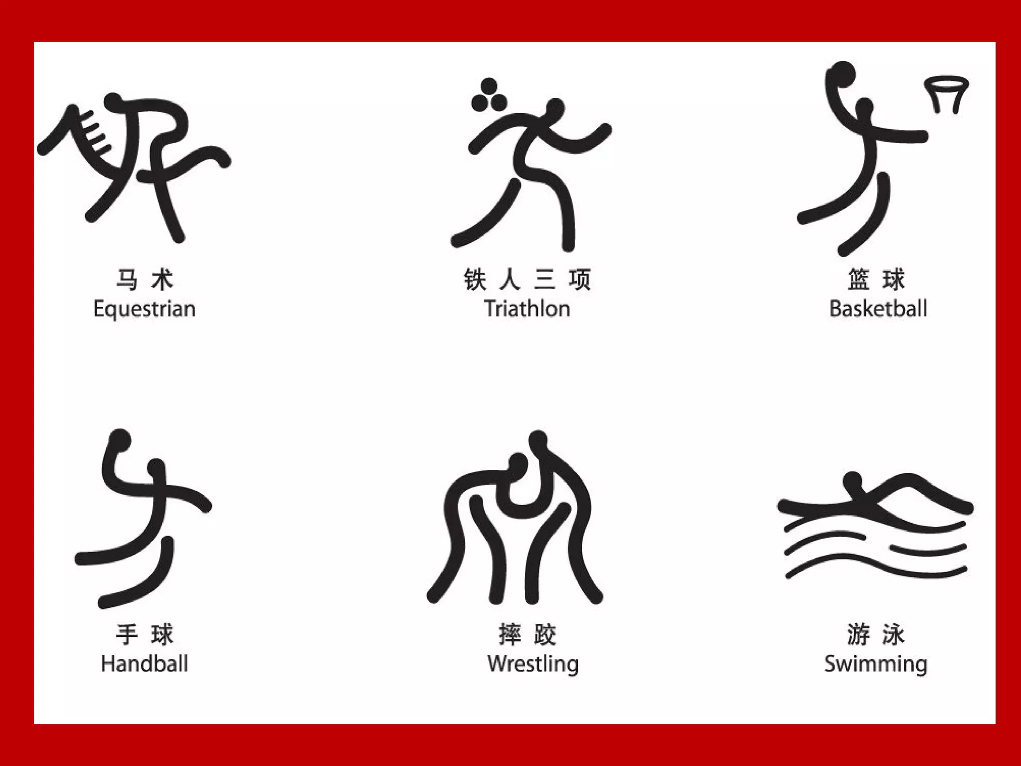 China Beijing Olympics Summer Olympics 2008 Official Pictograms Beijing ...