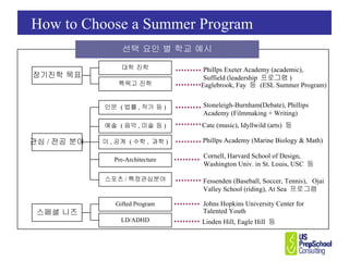 summer programs | PPT