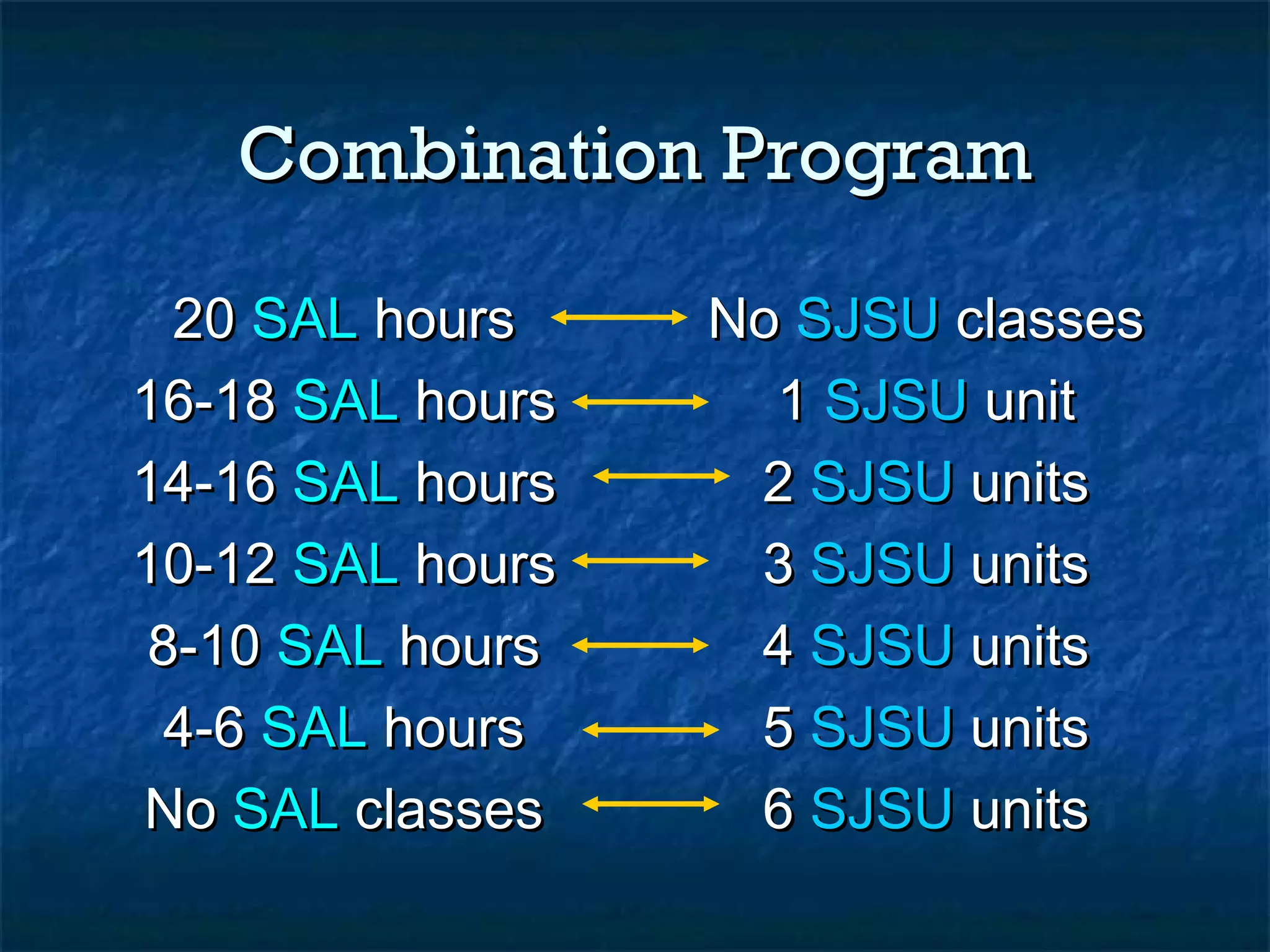 Summer sas-orientation-powerpoint-presentation | PPT