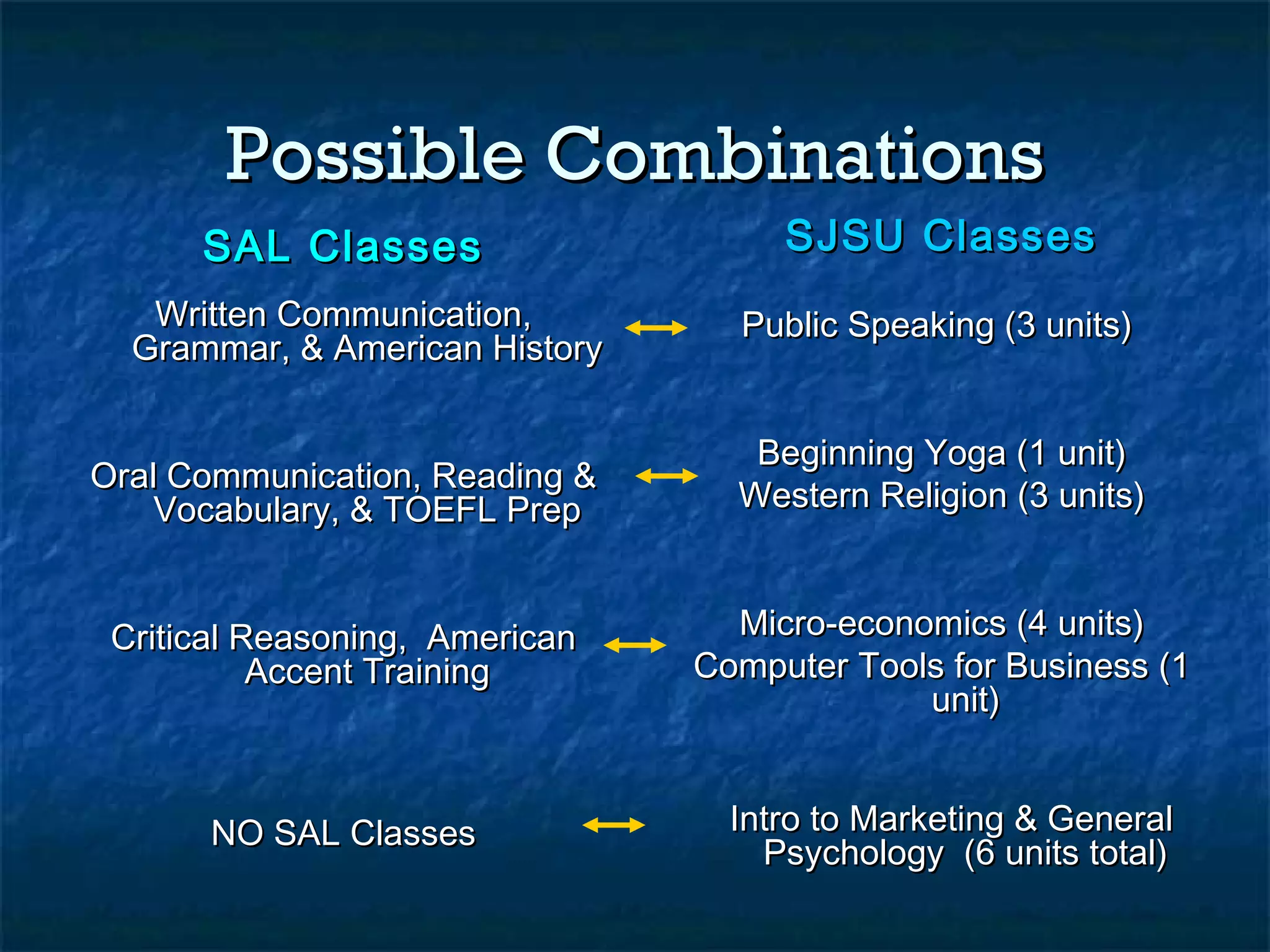 Summer sas-orientation-powerpoint-presentation | PPT