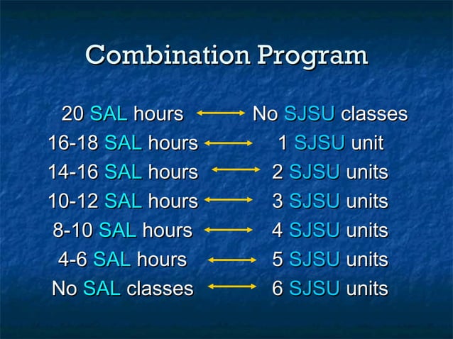 Summer sas-orientation-powerpoint-presentation | PPT
