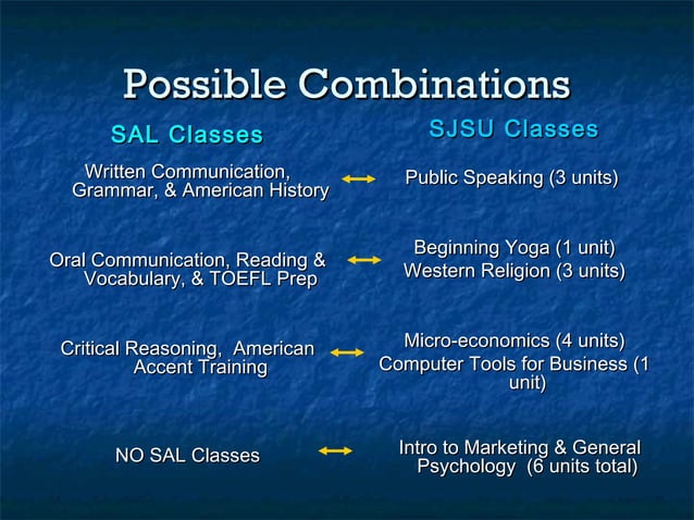 Summer sas-orientation-powerpoint-presentation | PPT