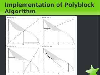 Non-convex Optimization in Networks | PPT