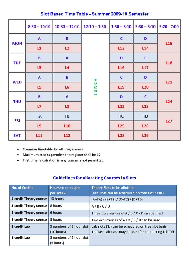 Summer 2009 10 Common Slot Timetable | PDF