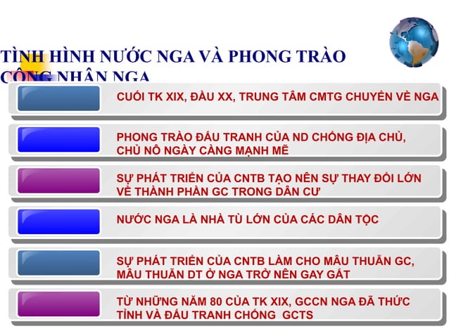 [Summer 2021] Chu nghia xa hoi khoa hoc - Chuong 1.pptx