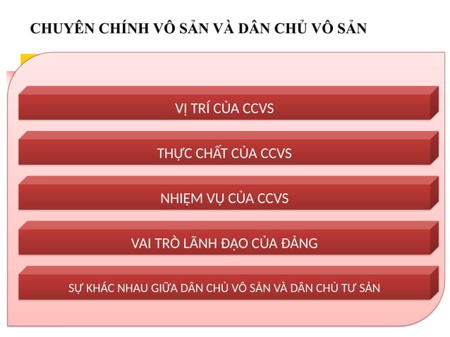 [Summer 2021] Chu nghia xa hoi khoa hoc - Chuong 1.pptx